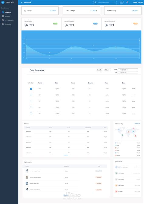 data analysis web application مستقل