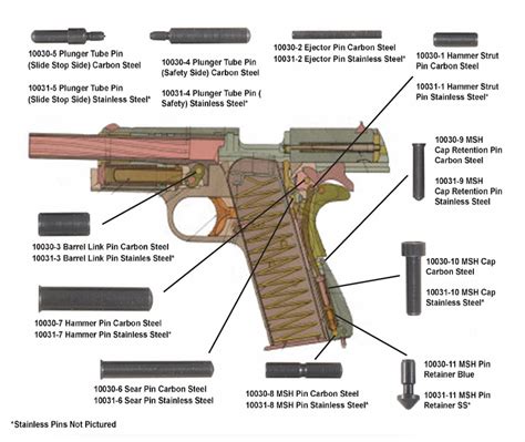 1911 Hammer Strut Pin Blue Evolution Gun Works