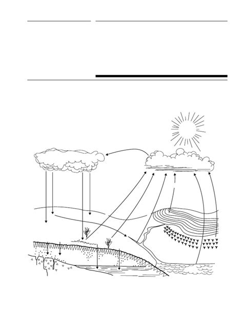 Hydrology National Engineering Handbook Pdf Hydrology Flood