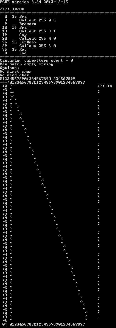 Perl Regex Engine Optimization Is `` Really More Costly Than