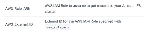 Configure Aws Sigv4 Authentication For Amazon Elasticsearch Service For Fluentbit Stack Overflow