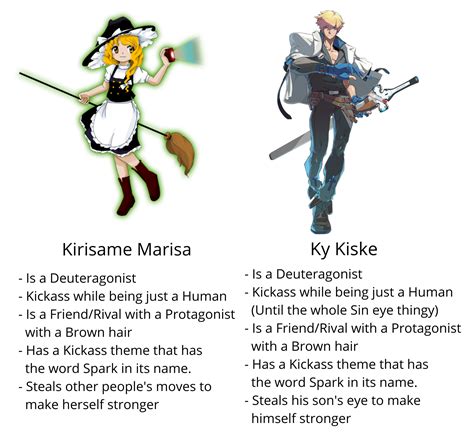 Marisa Kirisame Master Spark