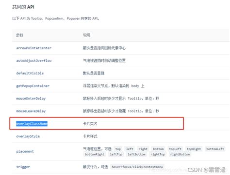 Ant Design Vue中对a Model使用穿透属性仍然改不了样式的解决办法ant Design Vue弹框的样式穿透 Csdn博客