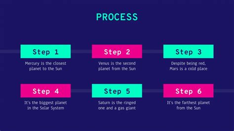Programming Lesson Google Slides PowerPoint Template