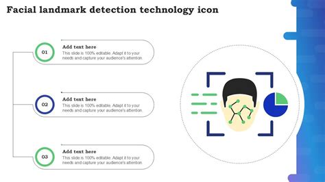 facial landmark detection technology icon ppt template ppt example