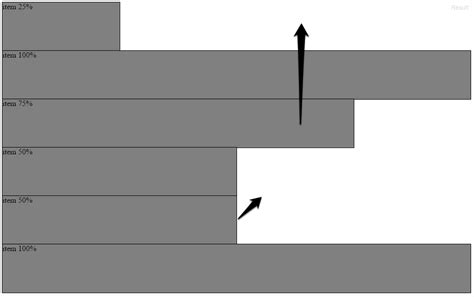 Css How To Make Flexbox Items With Custom Widths Jump To Available