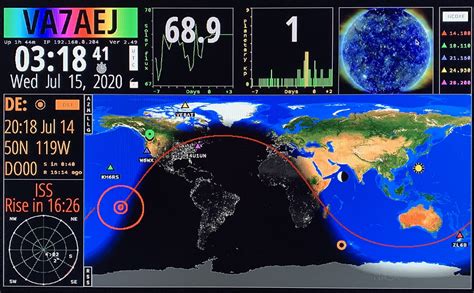 VA7AEJ Poor Hams GeoChron Amateur Radio Information Display