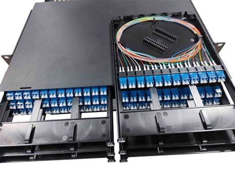1u Modular Patch Panel Design Suppliers And Manufacturers China