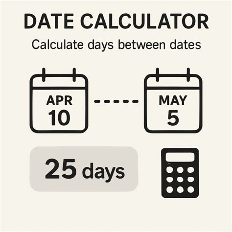 Webで重回帰分析excel・csvをアップロードして重回帰分析＆グラフ表示できるツールwebで重回帰分析 便利ツール集