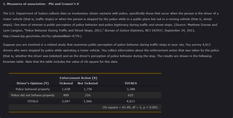 1 Measures Of Association Phi And Cramers V The