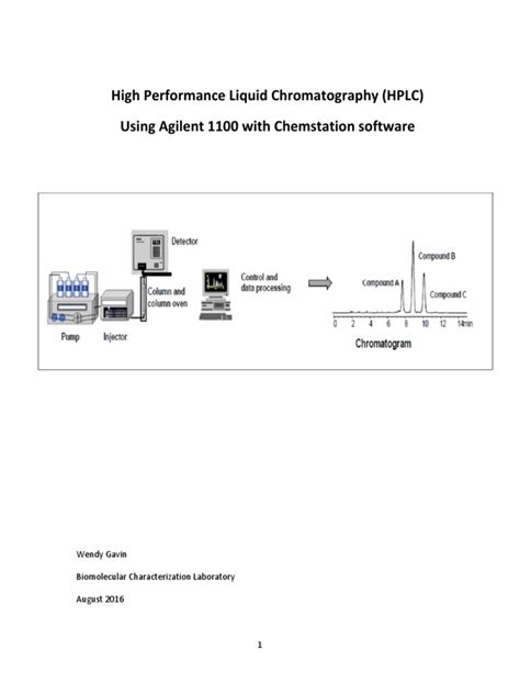 Hplc Training Manual Pdf High Performance Liquid Chromatography Elution Hplc Training Manual Pdf High Performance Liquid Chromatography Elution
