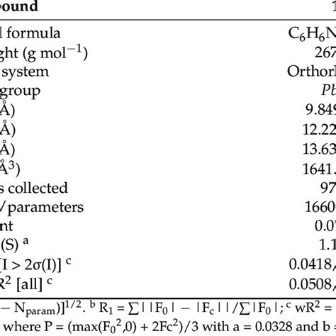 Single Crystal X Ray Diffraction Data And Structure Refinement Details