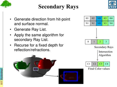 Ppt Hybrid Ray Tracing And Path Tracing Of Bezier Surfaces Using A Mixed Hierarchy Powerpoint