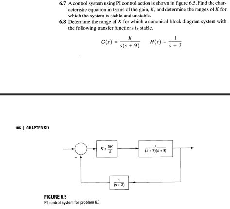 Solved A Control System Using PI Control Action Is Shown Chegg
