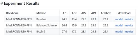 python影像辨識筆記 二十八 ：balancedmetasoftmax — instance segmentation by
