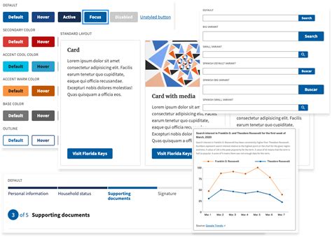 5 Underrated React Design Systems For 2021 Arif Amirani