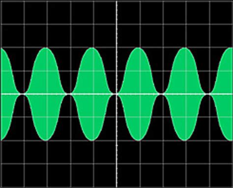 NU9N AM Transmitter Hi Fi Audio Modulation Processing
