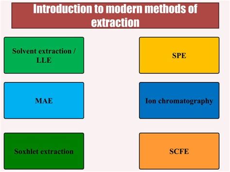 Conventional And Modern Methods Of Extraction Pptx