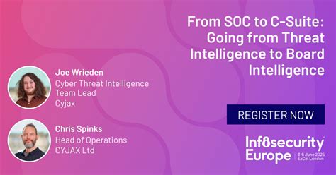 Infosec2025 Cybersecurity Threatintelligence Infosec… Cyjax