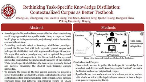 Underline Rethinking Task Specific Knowledge Distillation