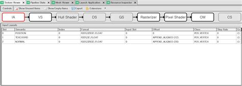 renderdoc으로 보는 rendering pipeline ia input assembly jaehyeon han