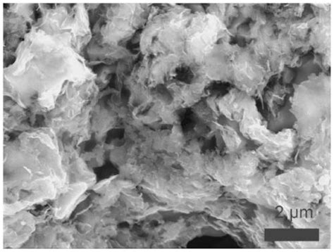 A Kind Of Preparation Method Of Porous Graphene Carbon Nanotube Lithium Sulfur Cathode Material