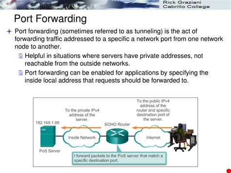 Ppt Cis 82 Routing Protocols And Concepts Chapter 11 Nat Powerpoint