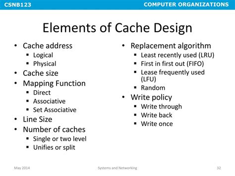 PPT CHAPTER CACHE MEMORY PowerPoint Presentation Free Download ID