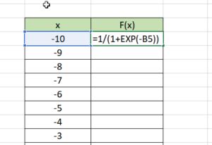 How To Calculate A Sigmoid Function In Excel Sheetaki