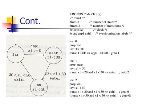 Ppt Chapter 16 Kronos Model Checking Of Real Time Systems