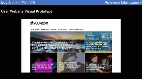 Visual Prototype Ppt