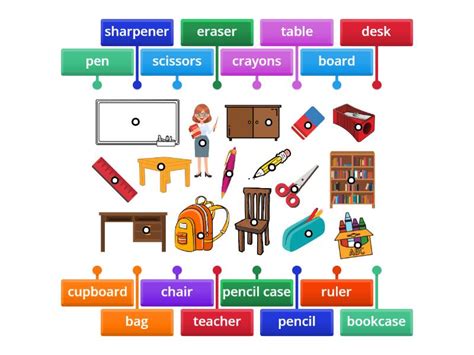 Classroom Objects Diagrama Con Etiquetas