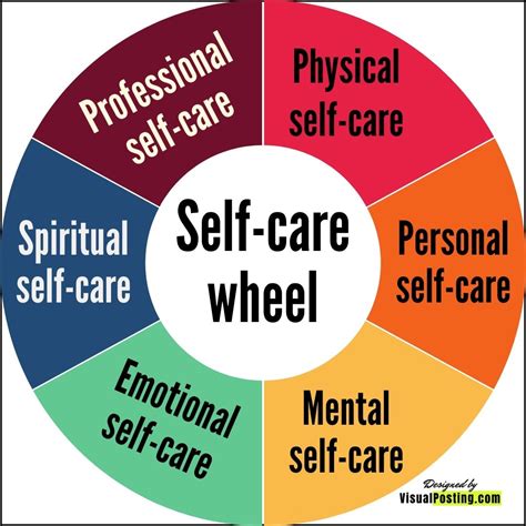 Wheel Of Self Care Pdf At Troy Cason Blog