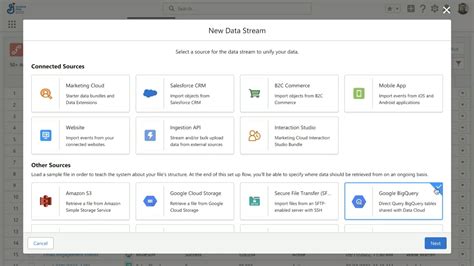 A Marketers Takeaways From Connections 2023 Cloudkettle