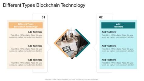 different types blockchain technology powerpoint presentation and slides ppt powerpoint slideteam