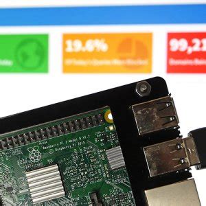 A Simple Raspberry Pi Digital Photo Frame Pi My Life Up
