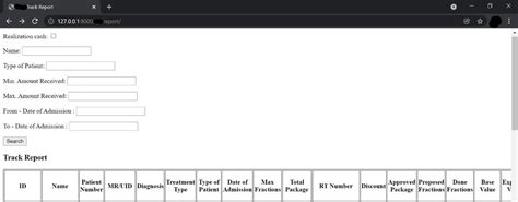 Two Problems In Djangofilters Rdjangolearning