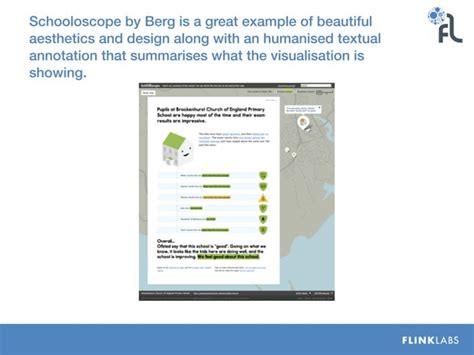 Automated Journalism In Data Visualization Ppt