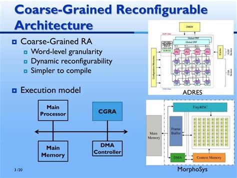 Ppt Exploiting Both Pipelining And Data Parallelism With Simd Ra