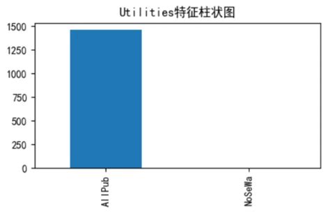 python实现lightgbm回归模型 lgbmregressor算法 项目实战 阿里云开发者社区