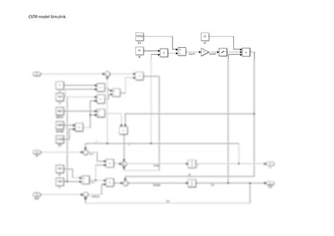 Solution Chemical Engineering Simulink Model Of Cstr Converted Studypool