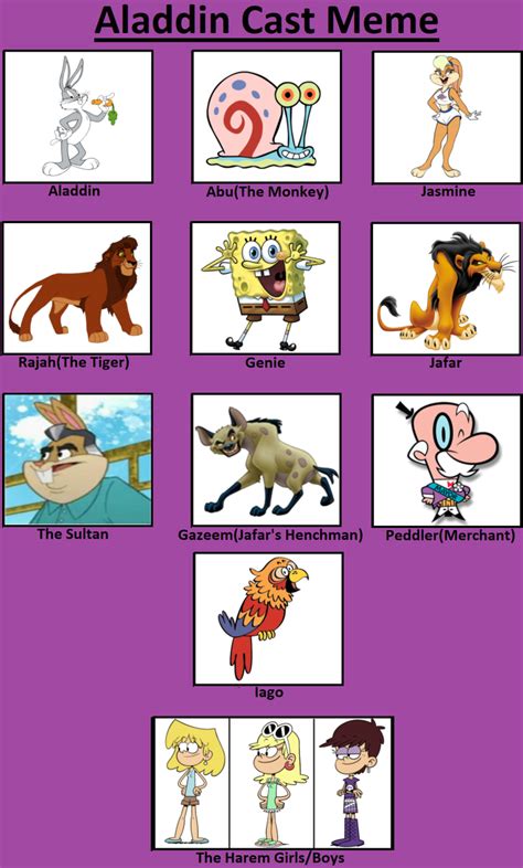Bugsladdin Cast By Trainboy452 On Deviantart Bugsladdin Cast By Trainboy452 On Deviantart