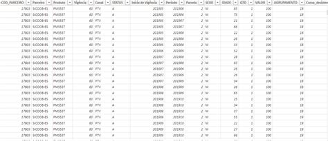 create acumulate column using previous value row microsoft fabric