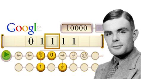 Entscheidungsproblem Kumars Blog