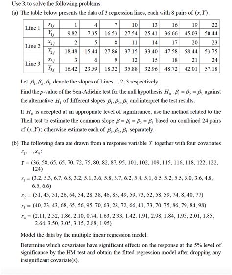 Solved Use R To Solve The Following Problems A The Table Chegg