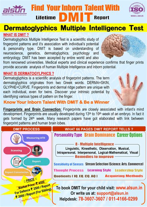 Dmit Pamphlet Brain Development Dermatoglyphics Multiple Intelligence Test What Is Dmit