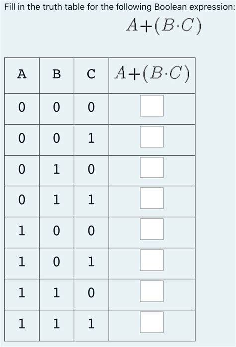 Solved Fill In The Truth Table For The Following Boolean Chegg Com