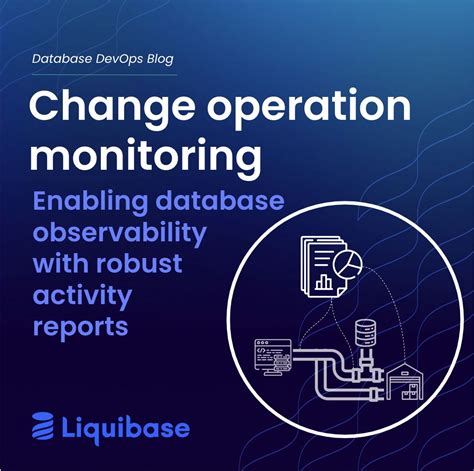 Liquibases Database Observability Guide Liquibase Posted On The
