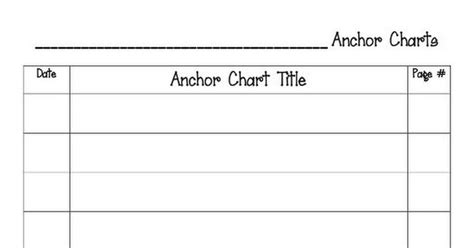 Anchor Chart Index Sheet Pdf Anchor Charts Chart Anchor