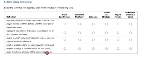 Solved Game theory terminologySelect the term that best | Chegg.com